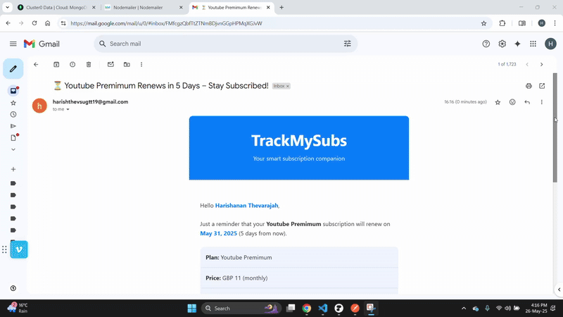 Harishanan's Portfolio