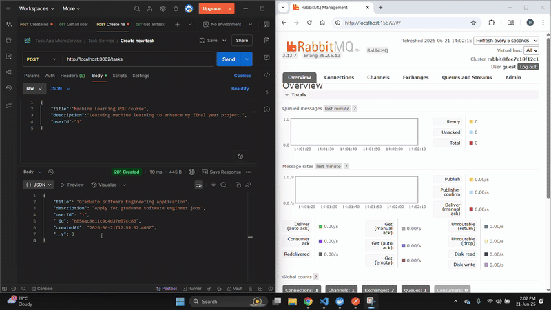 Harishanan's Portfolio